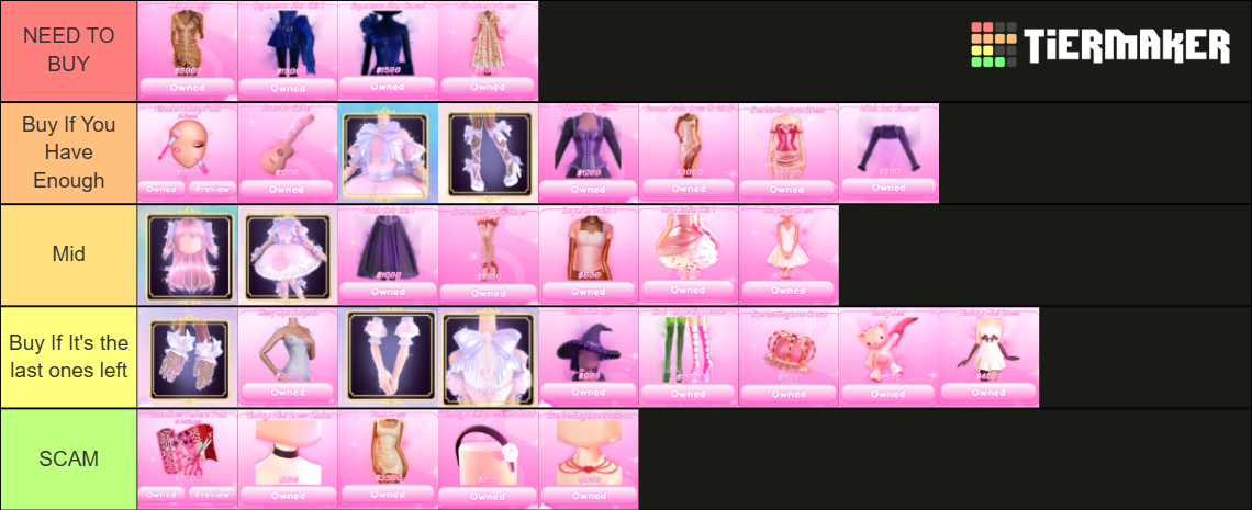 Dti Currency Items Tier List Community Rankings Tiermaker
