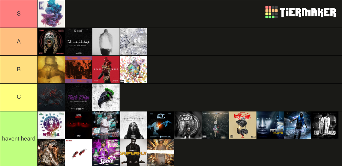 Future Albums / Mixtapes Tier List (Community Rankings) - TierMaker