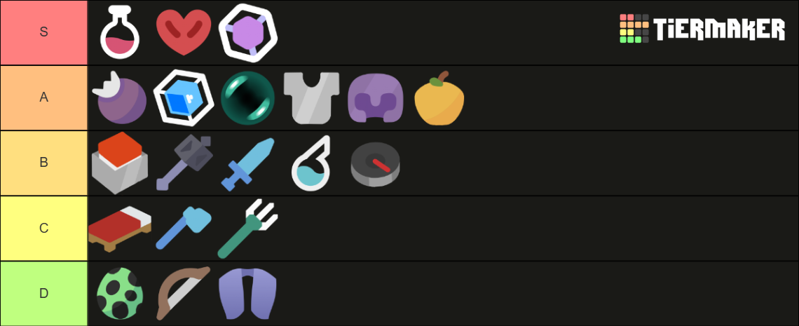 All Marlow MCTIERS and SUBTIERS PvP Gamemodes. Tier List (Community ...
