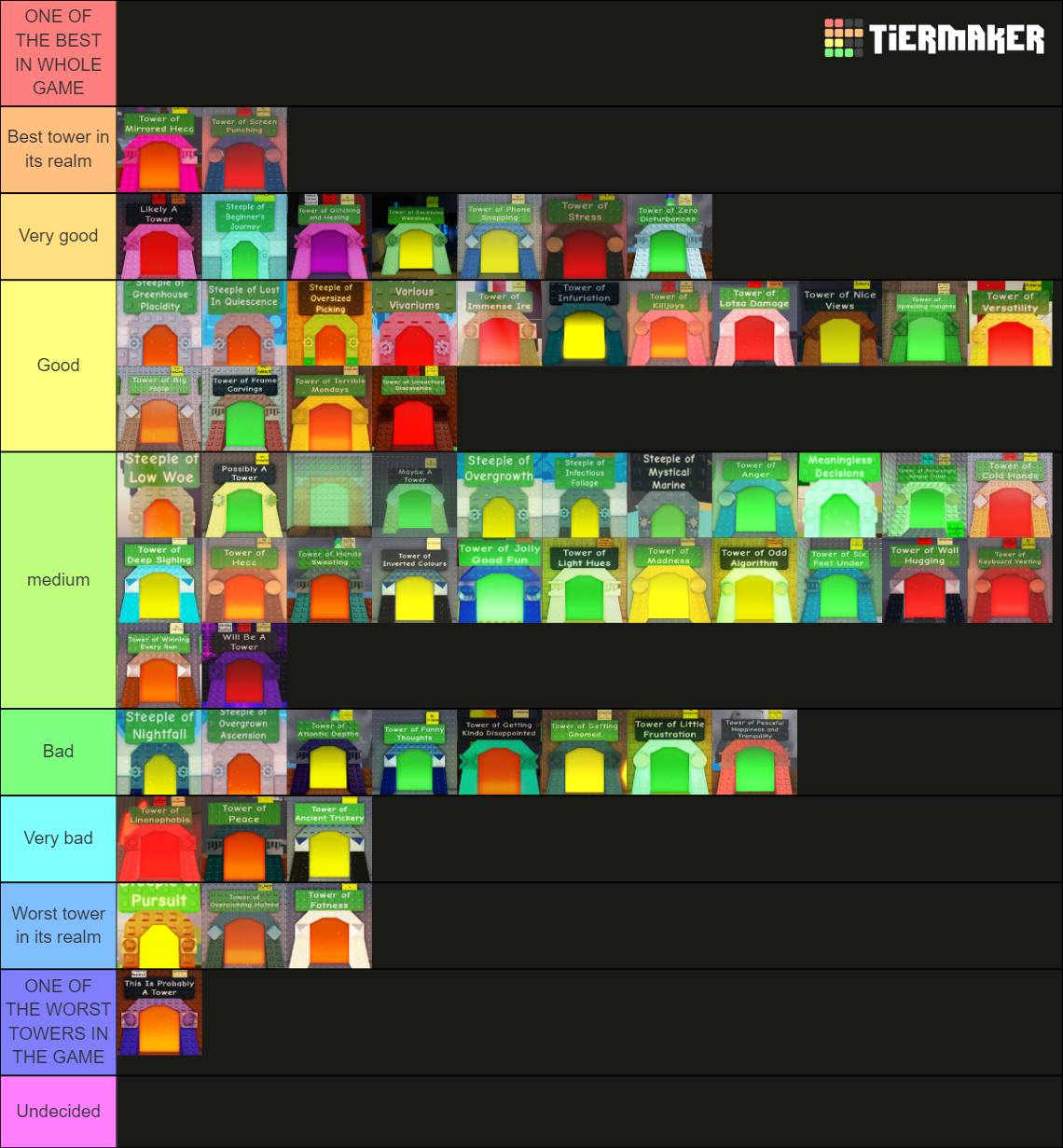 EToH towers Tier List (Community Rankings) - TierMaker