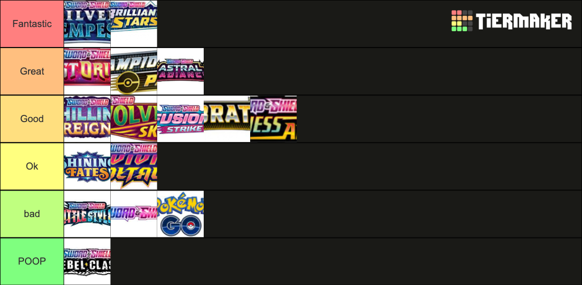 All pokemon sword and shield tcg sets Tier List (Community Rankings ...