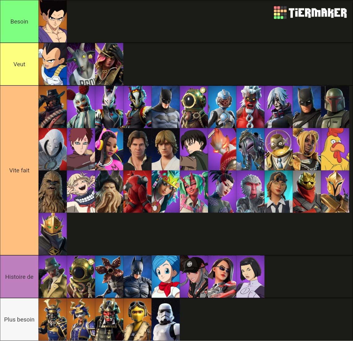 All Fortnite Skins 2025 (2000+ Ch6S2 Updated) Tier List (Community ...