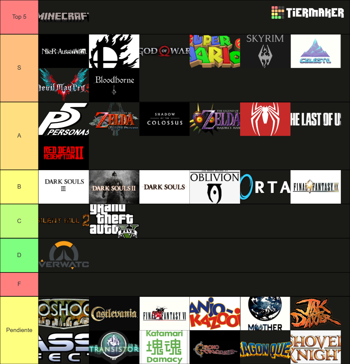 Best Video Game Soundtracks Tier List (Community Rankings) - TierMaker