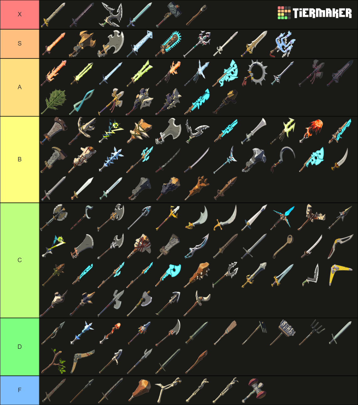 The Legend of Zelda: Breath of the Wild weapons Tier List (Community ...