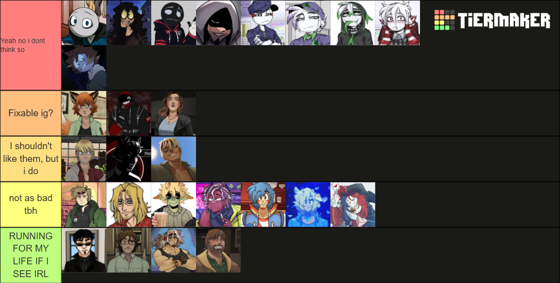 Visual Novel Yandere Games Tier List (Community Rankings) - TierMaker