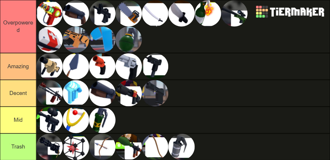 Roblox rivals all items Tier List (Community Rankings) - TierMaker