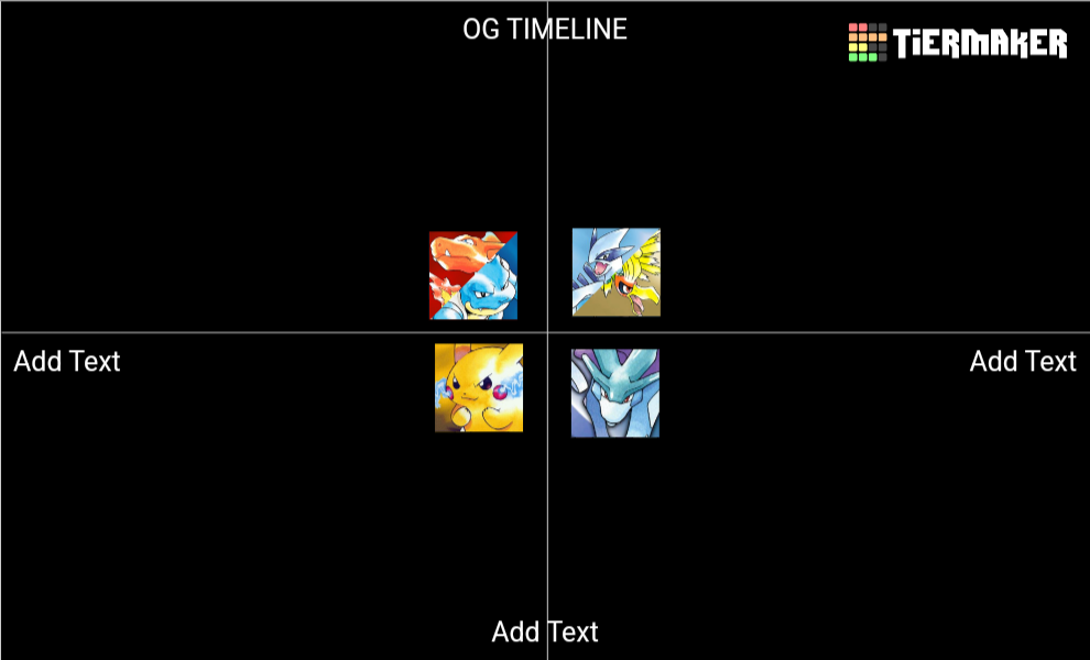 New Alignment Charts - TierMaker