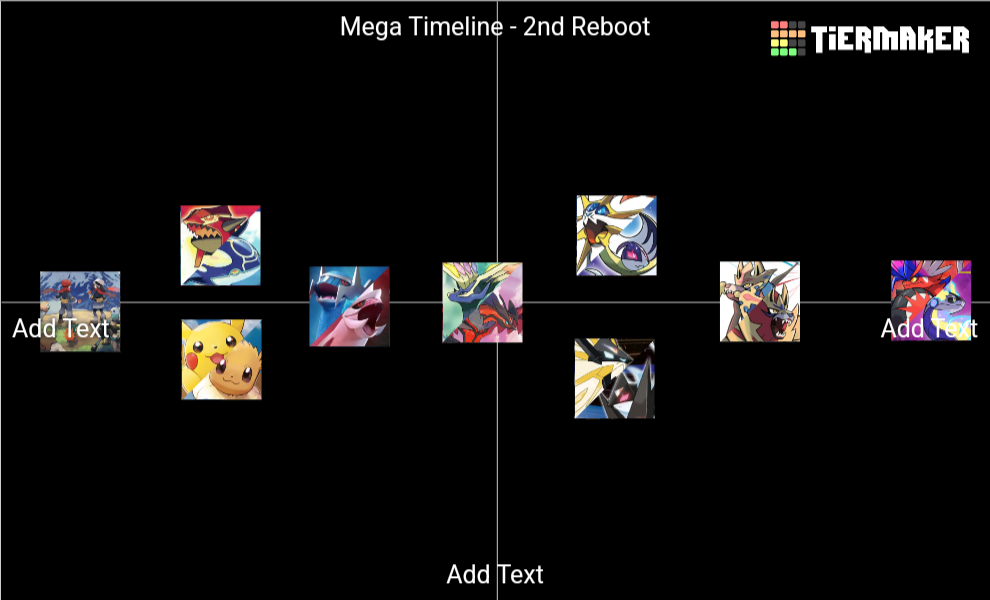 New Alignment Charts - TierMaker