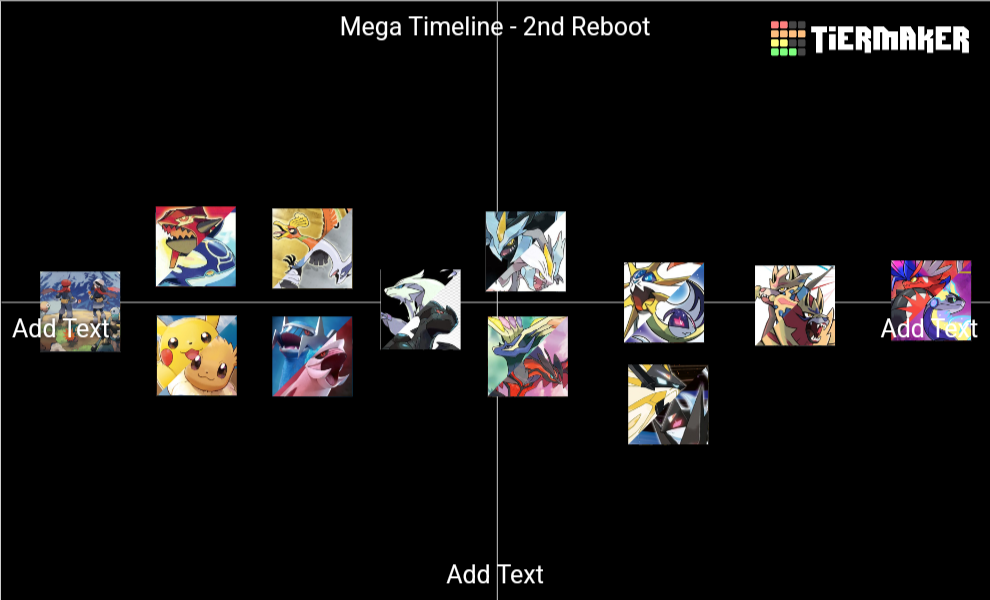 New Alignment Charts - TierMaker