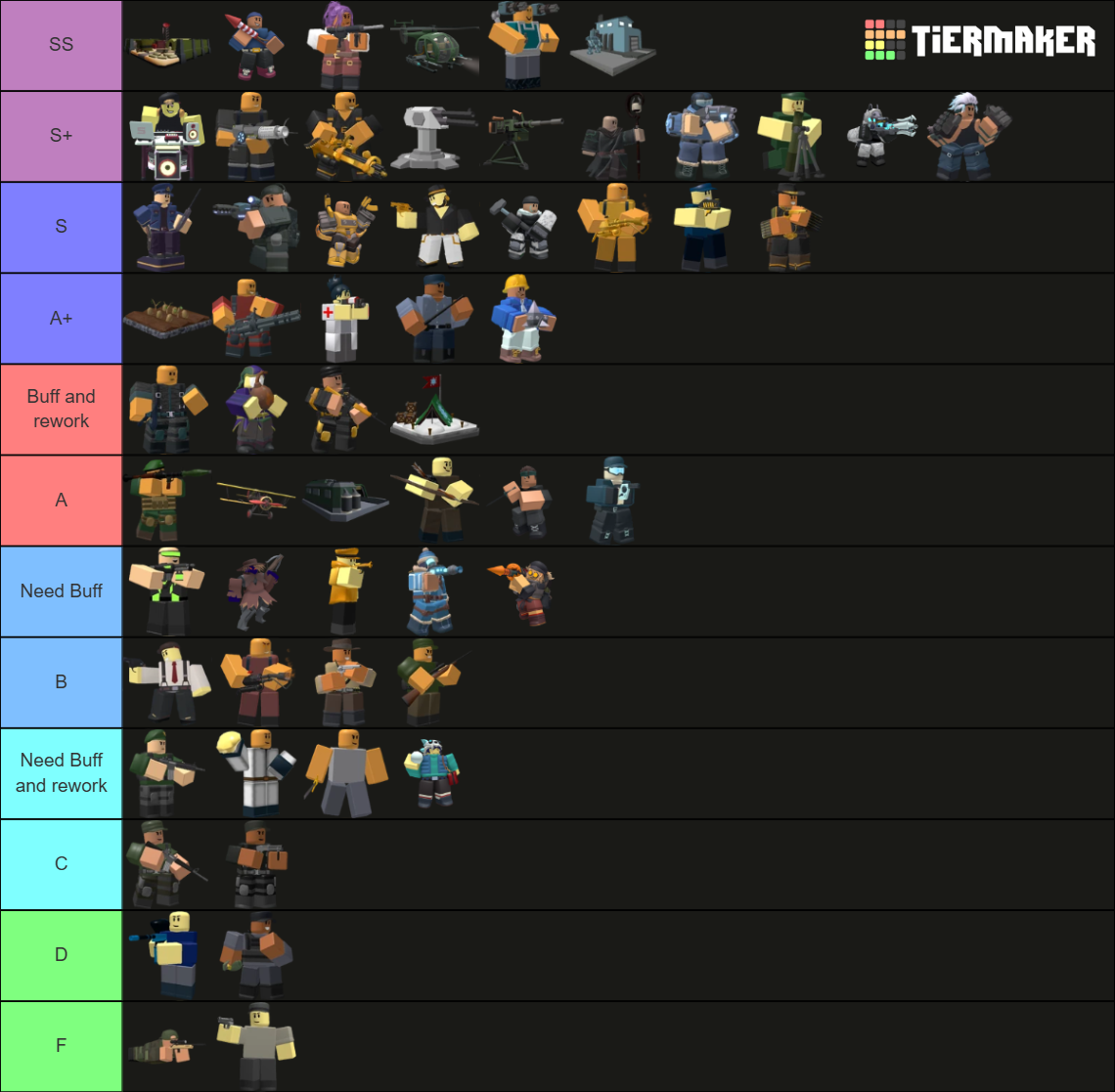 TDS towers tierlist (December 2024 - February 2025) Tier List ...