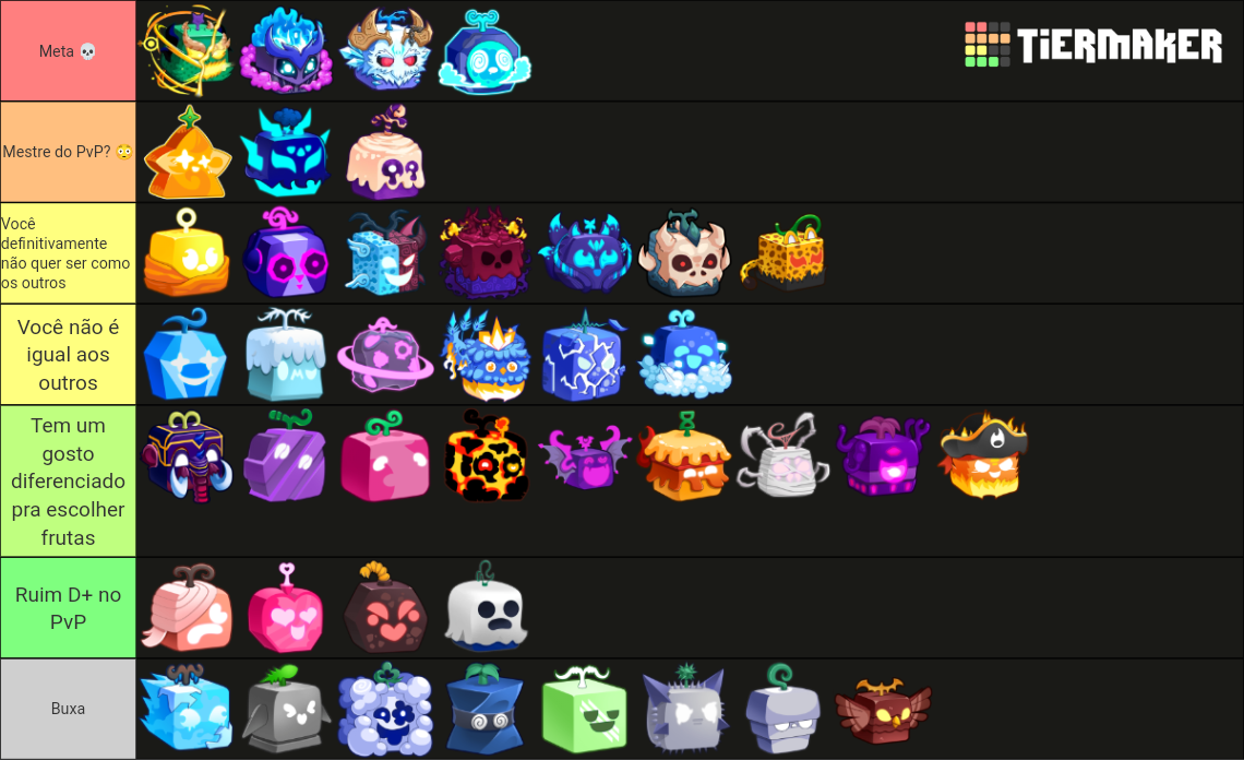 Blox Fruits (2025) Tier List (Community Rankings) - TierMaker