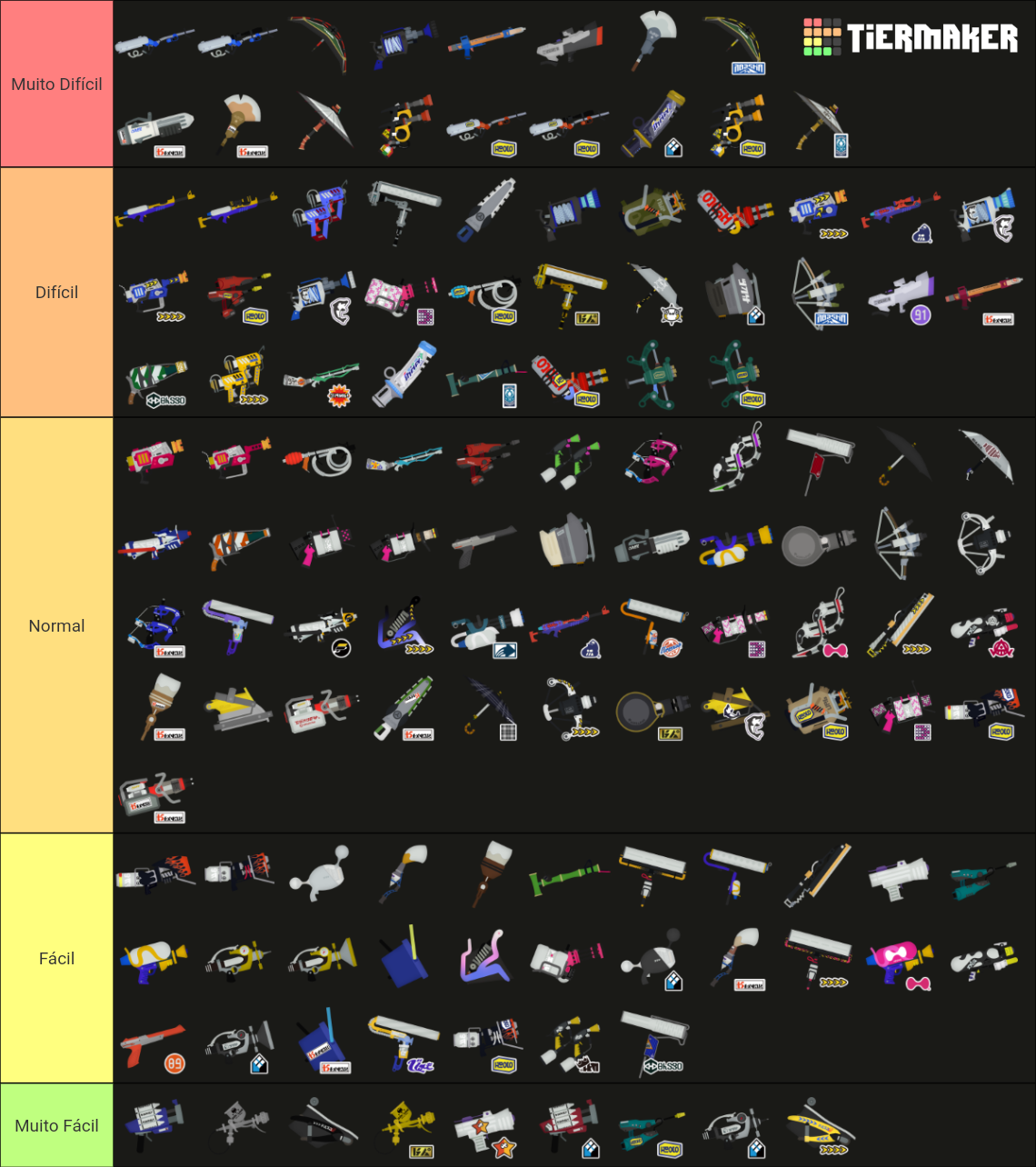 All Splatoon 3 Weapons (Sizzle Season 2024) Tier List (Community ...
