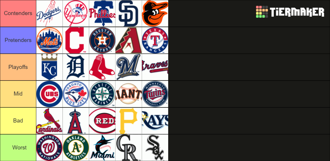 Recent MLB Tier Lists - TierMaker