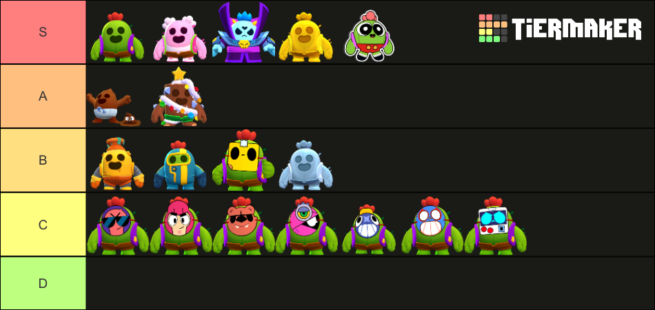 All spike skins Tier List (Community Rankings) - TierMaker