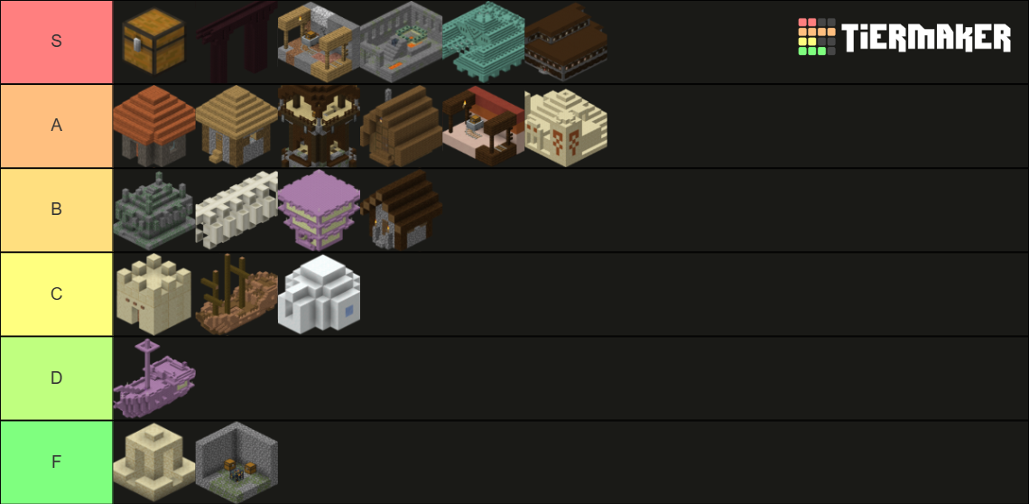 Minecraft generated structures Tier List (Community Rankings) - TierMaker