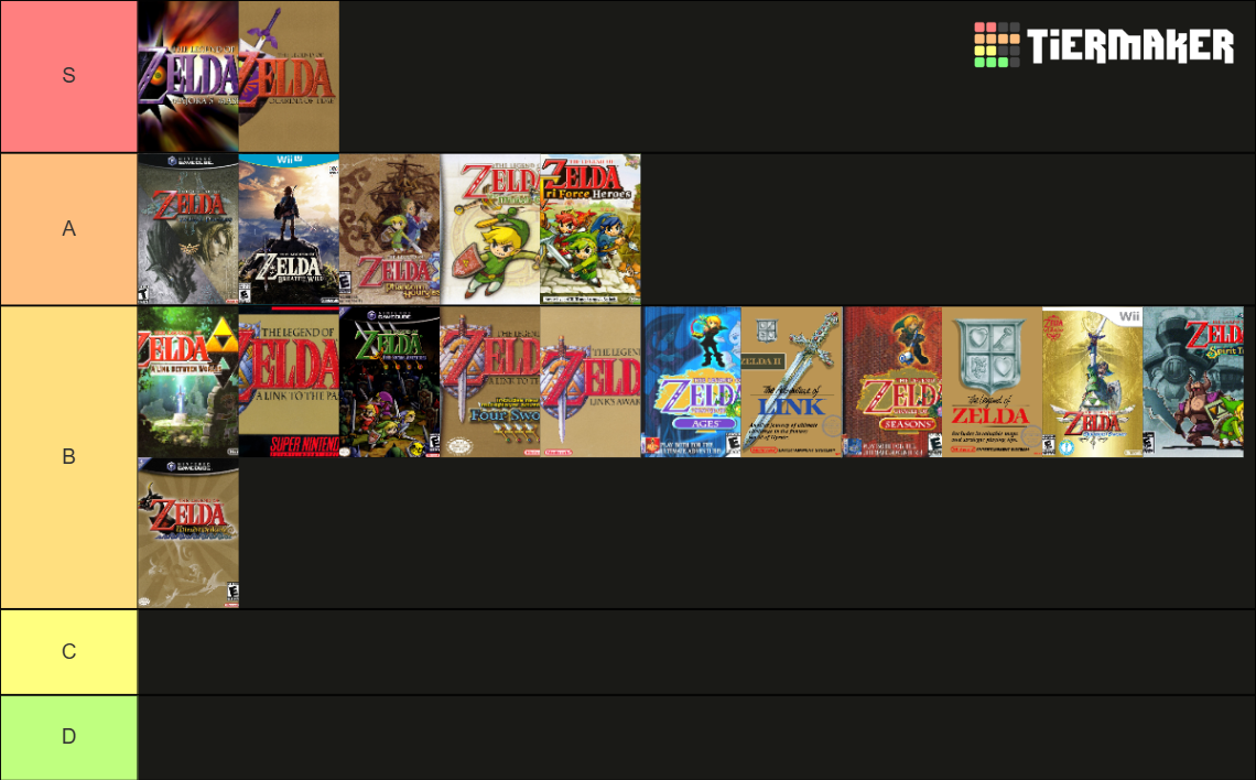 The Legend of Zelda Games Tier List (Community Rankings) - TierMaker