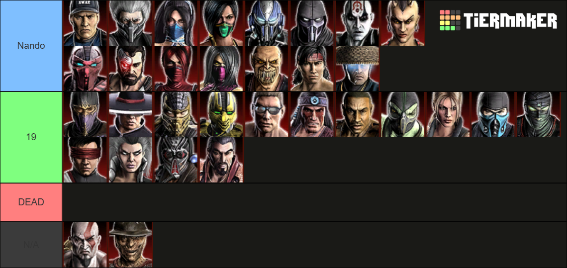 Mortal Kombat 9 Character Tier List (Community Rankings) - TierMaker