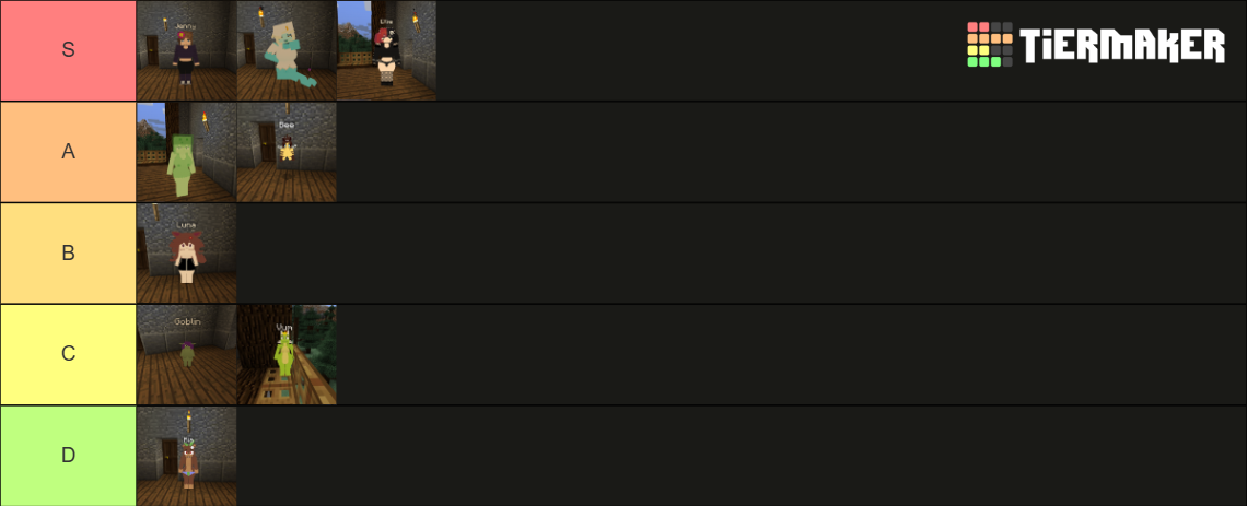 Jenny mod Tier List (Community Rankings) - TierMaker