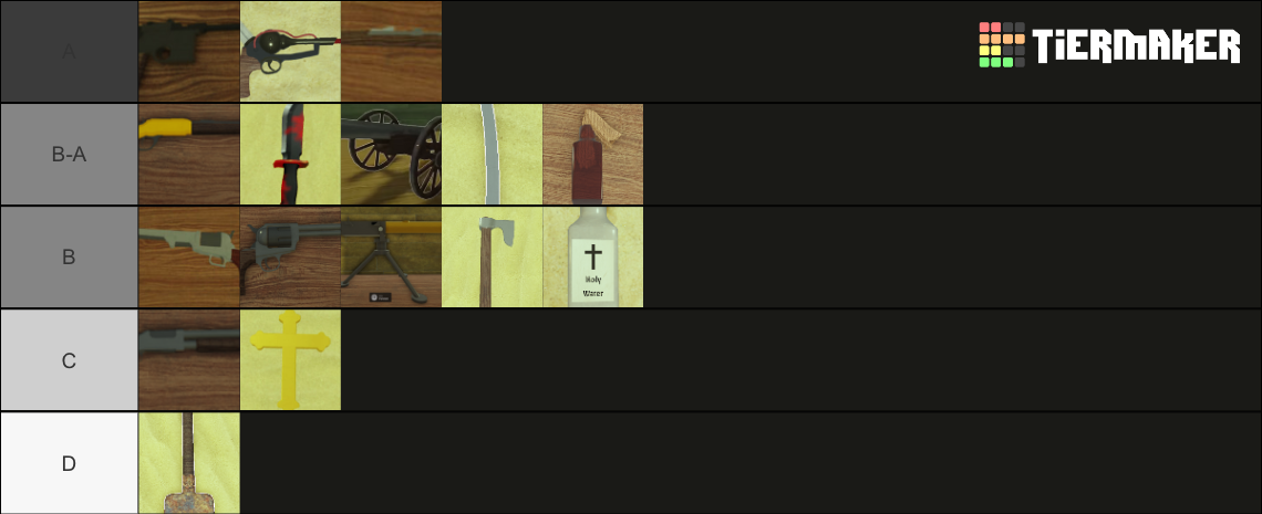 Dead Rails Weapons Tier List (Community Rankings) - TierMaker