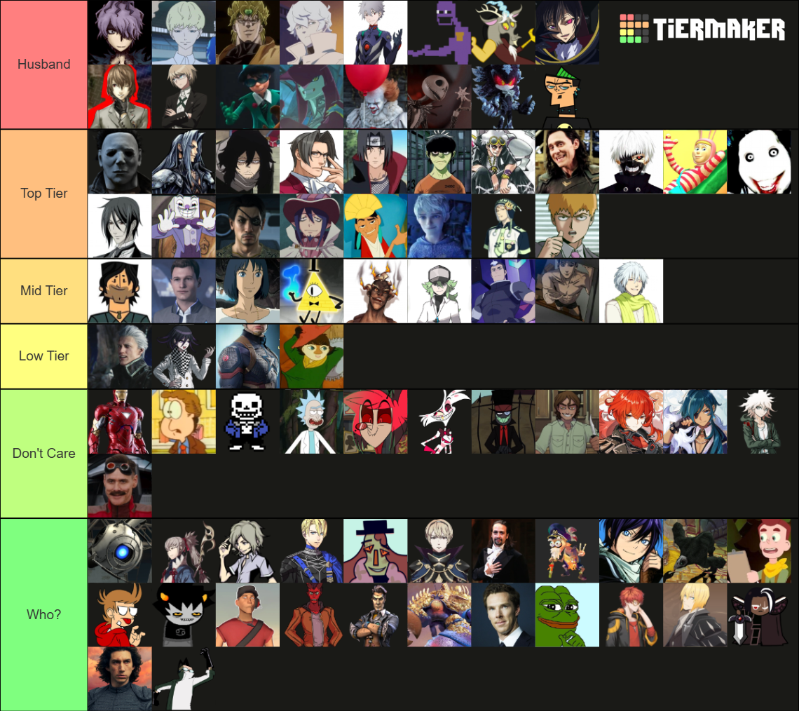 Recent Characters Tier Lists - TierMaker