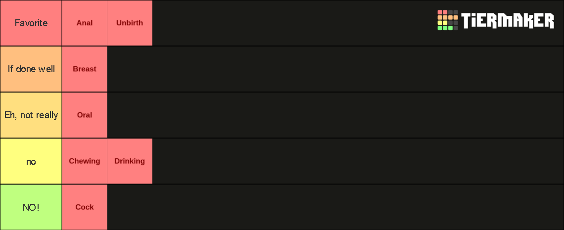 Vore preference Chart Tier List (Community Rankings) - TierMaker