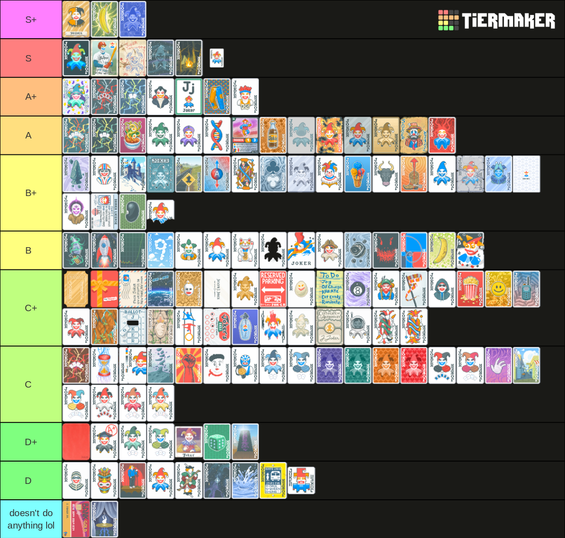 Balatro Joker (version 1.0.1f) Tier List (Community Rankings) - TierMaker