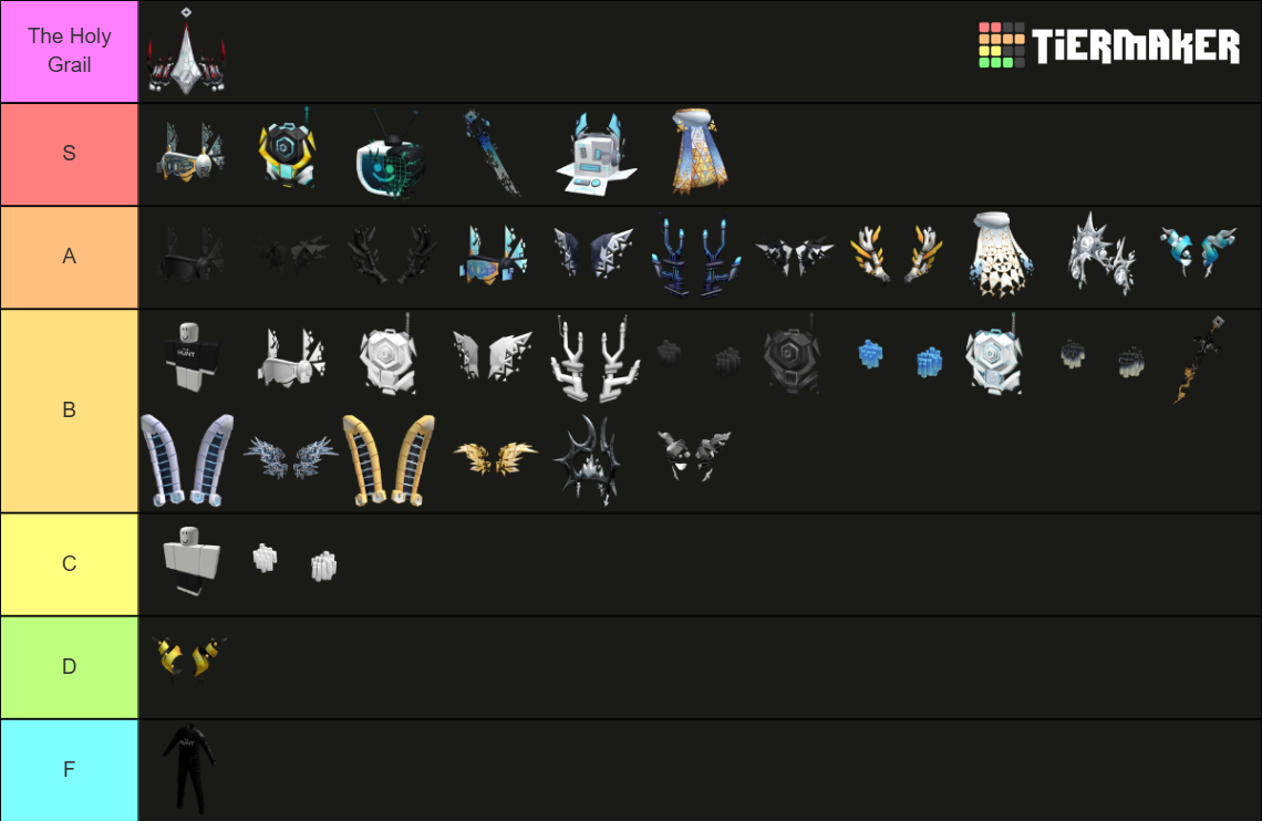 The Hunt: Mega Edition Tier List (Community Rankings) - TierMaker