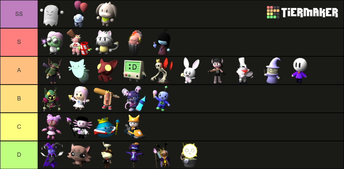 Tower Heroes 2024 Tier List (Community Rankings) - TierMaker