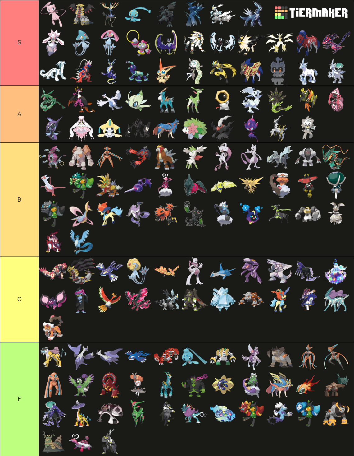 Legendary and Mythical Pokemon Tierlist Tier List (Community Rankings) - TierMaker