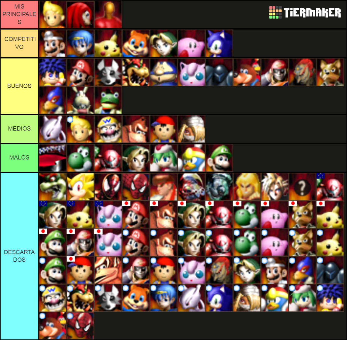 Smash Remix 2.0.0 Characters + Variations + Mods Tier List (Community ...