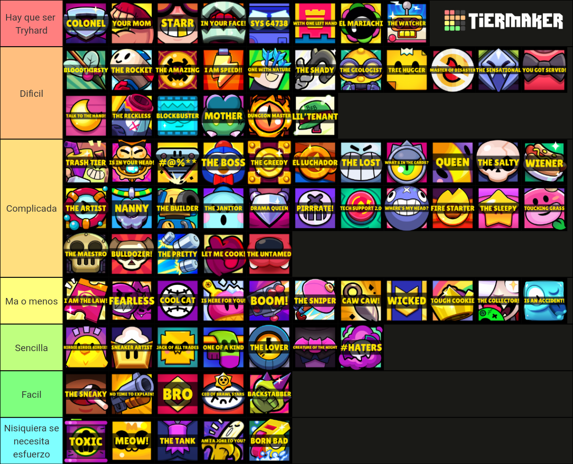 Brawl Stars All Mastery Titles & Profile Pictures Tier List (Community ...