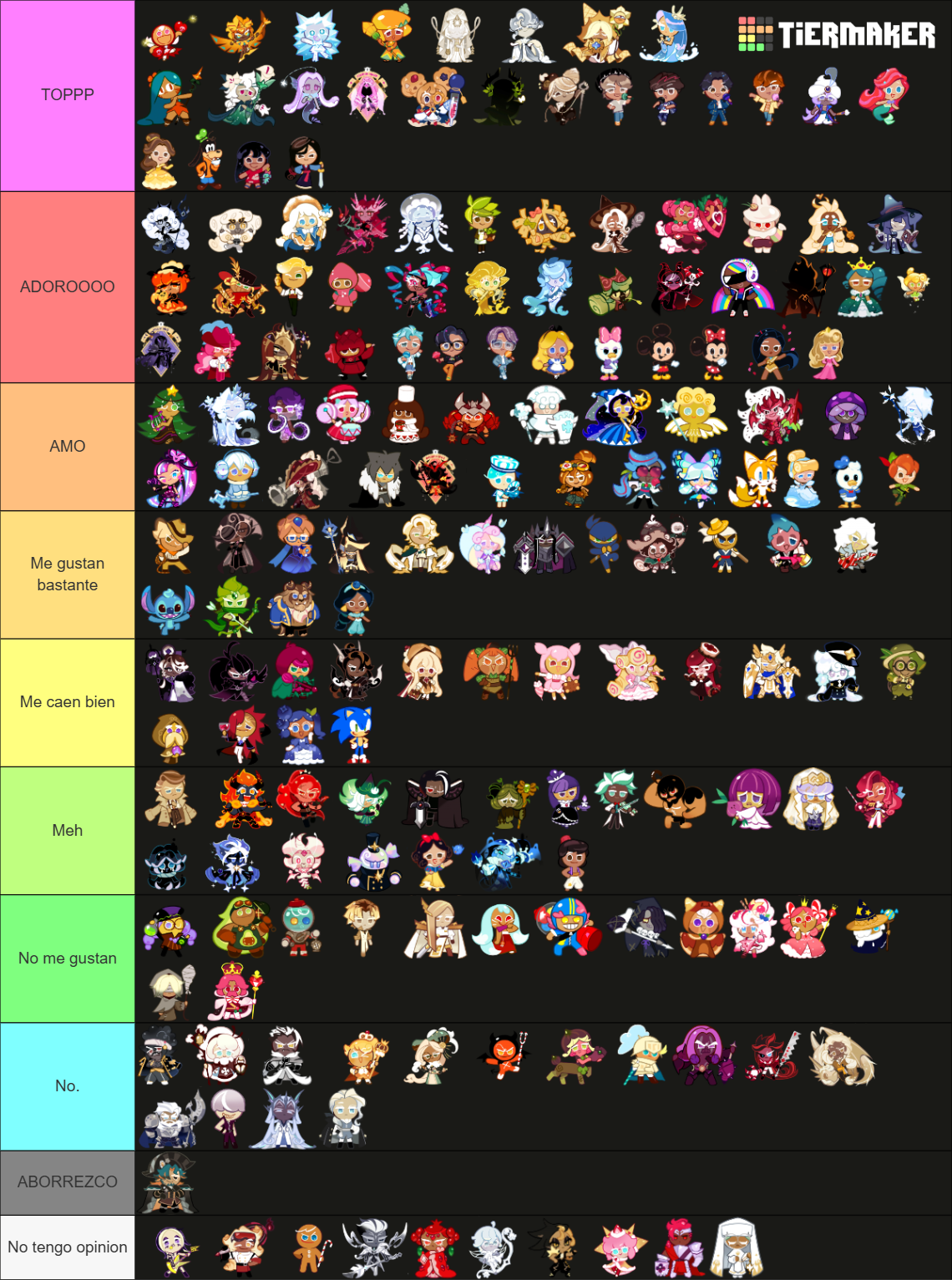 All CRK Cookies [Including NPCs] [Updated Regularly] Tier List ...