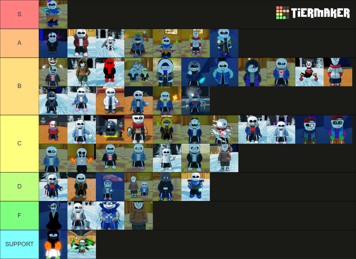 Undertale: Into the Multiverse Characters Tier List (Community Rankings ...