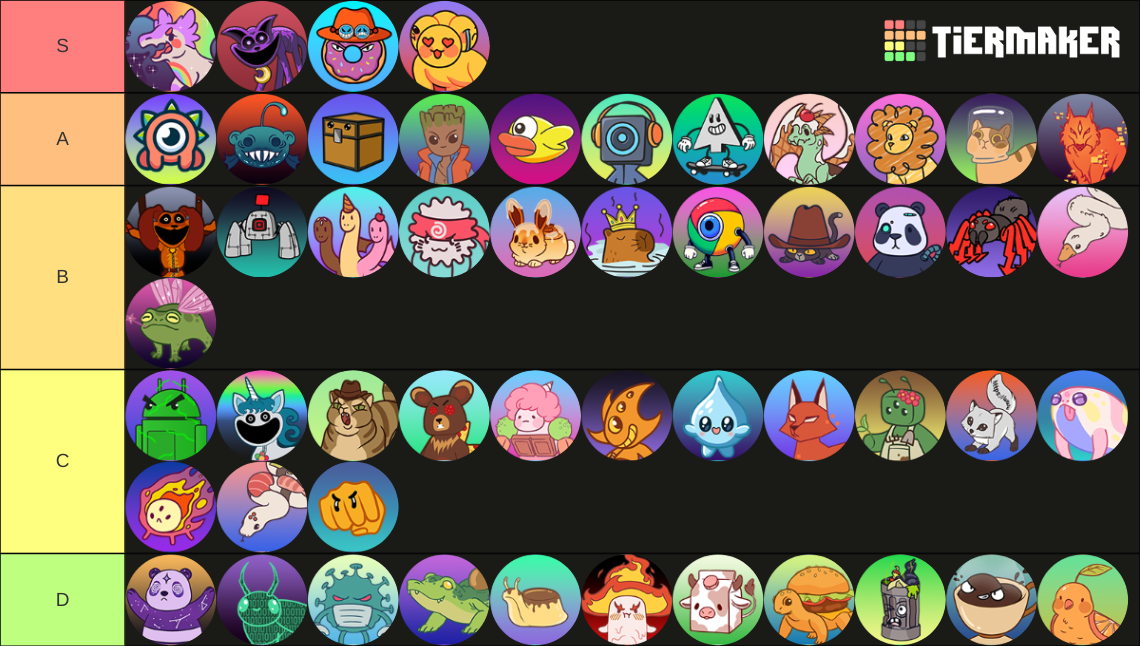 ranking bro-mon Tier List (Community Rankings) - TierMaker