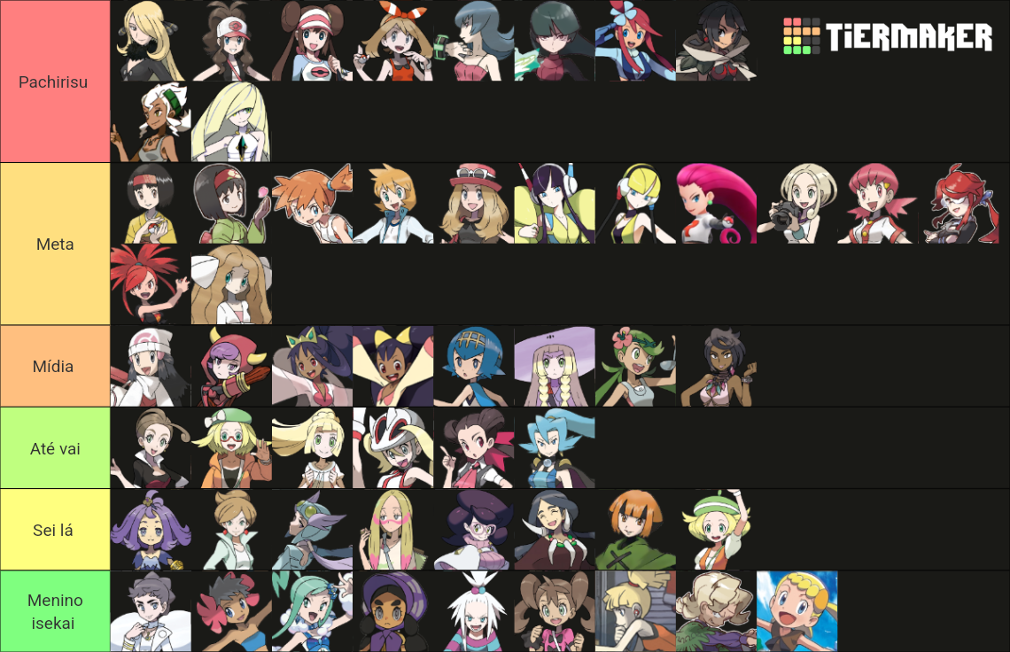 Pokemon Female Characters Tier List (Community Rankings) - TierMaker