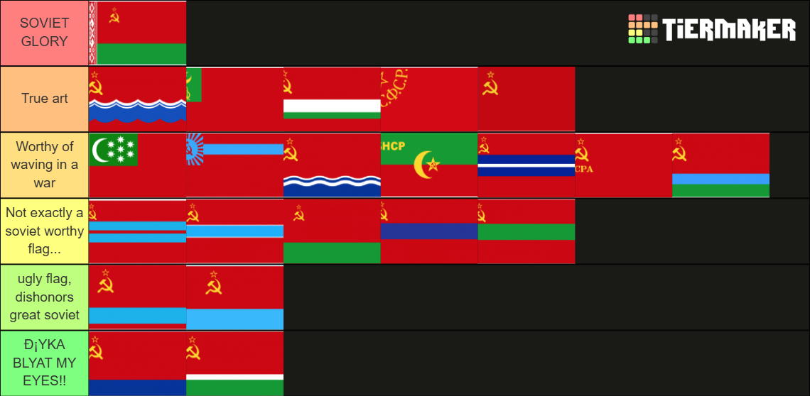 Flags of Soviet Union Republics Tier List (Community Rankings) - TierMaker
