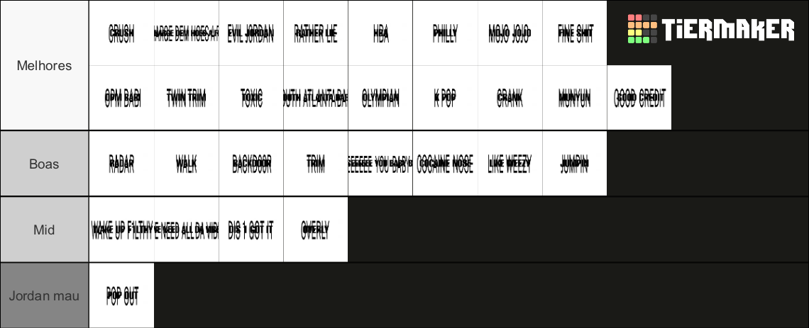 Playboi Carti - Music | Album Tier List (Community Rankings) - TierMaker