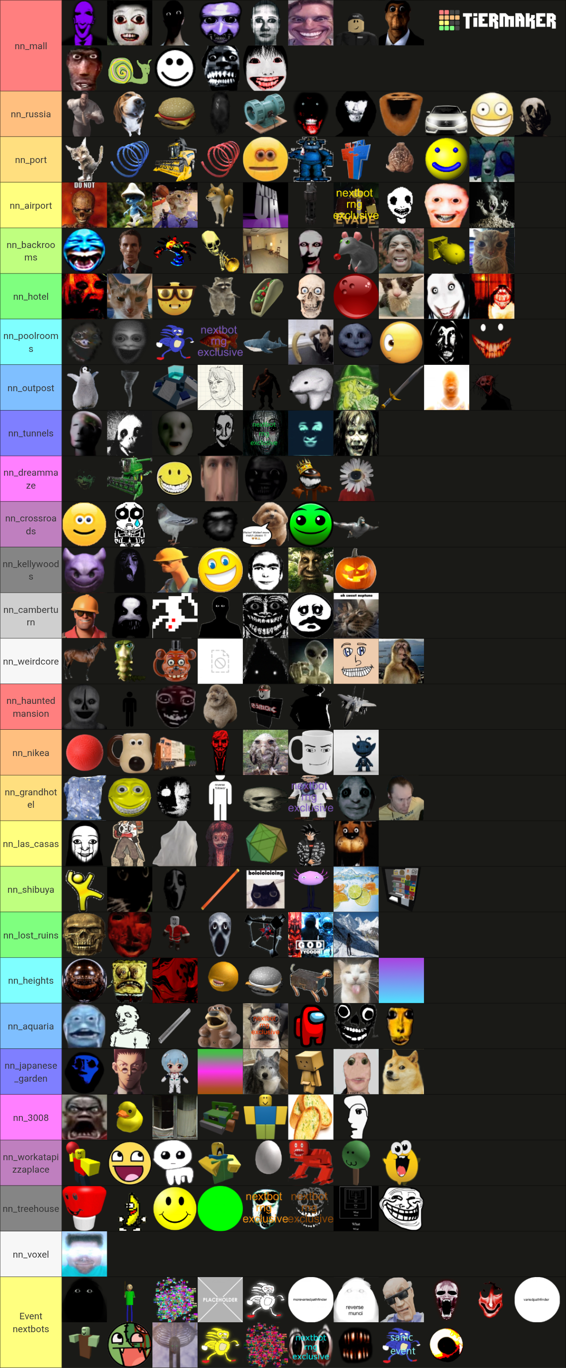 nico's nextbots (currently up to date nextbots) Tier List (Community ...
