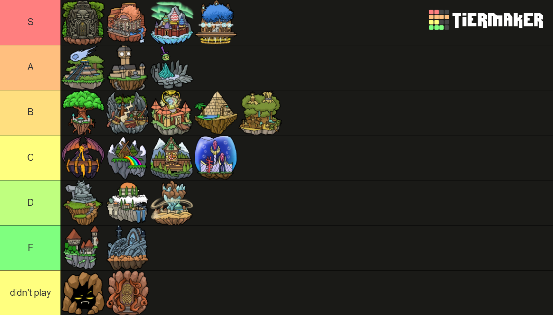 Wizard101 Worlds Tierlist Tier List (Community Rankings) - TierMaker
