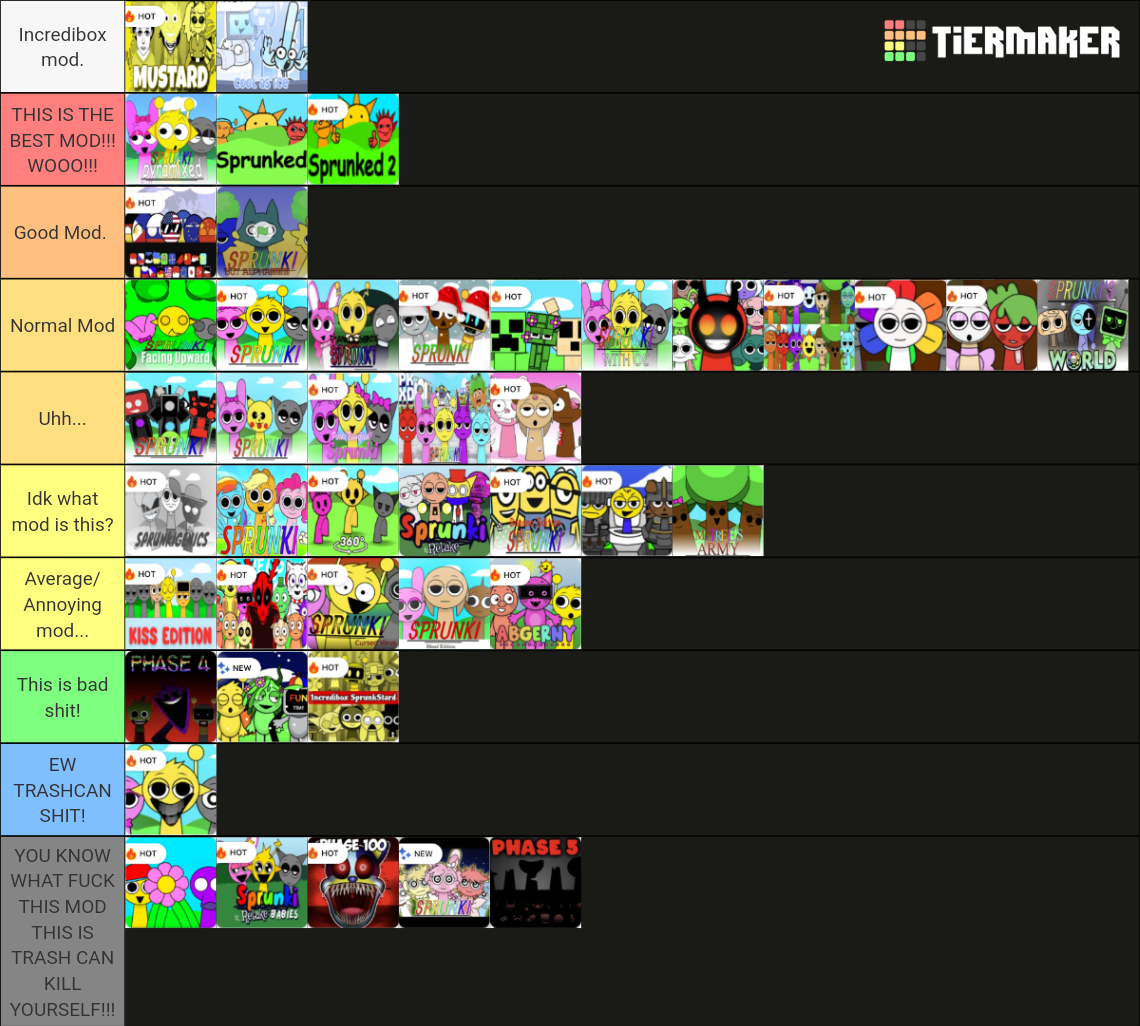 Sprunki mods Tier List (Community Rankings) - TierMaker