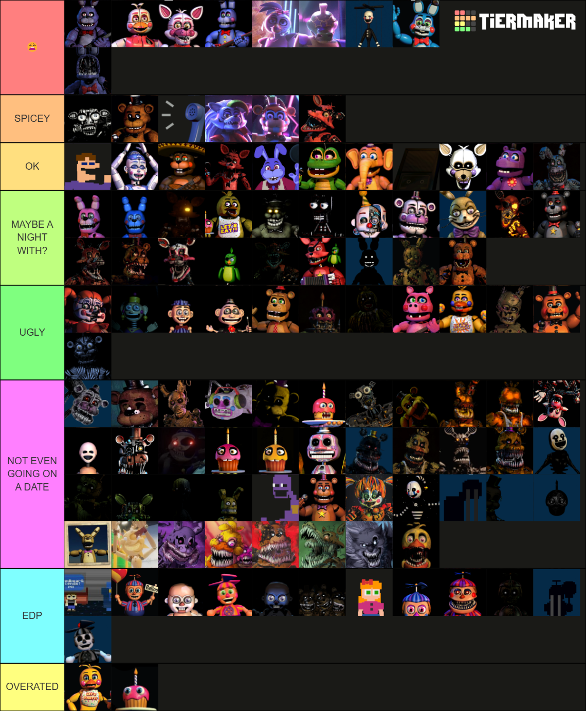 Every FNAF Character Tier List (Community Rankings) - TierMaker