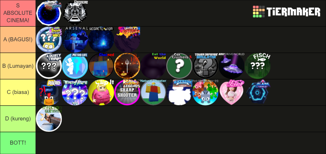 Roblox The Hunt: Mega Edition Mega Tokens and Puzzles Tier List ...