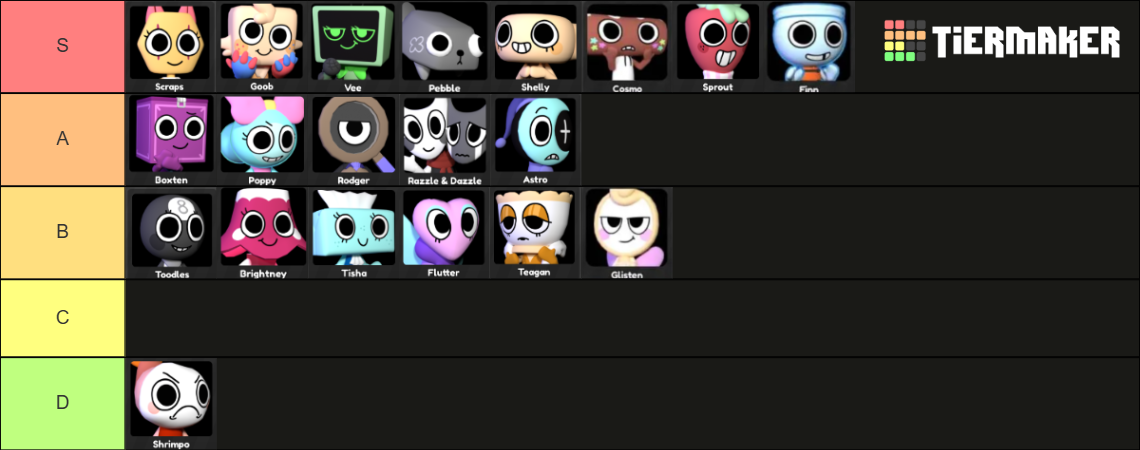 Dandy's World Characters Tier List (Community Rankings) - TierMaker