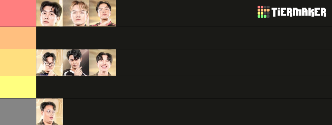 นักแข่ง ROV Pro League Winter 2025 Tier List (Community Rankings ...