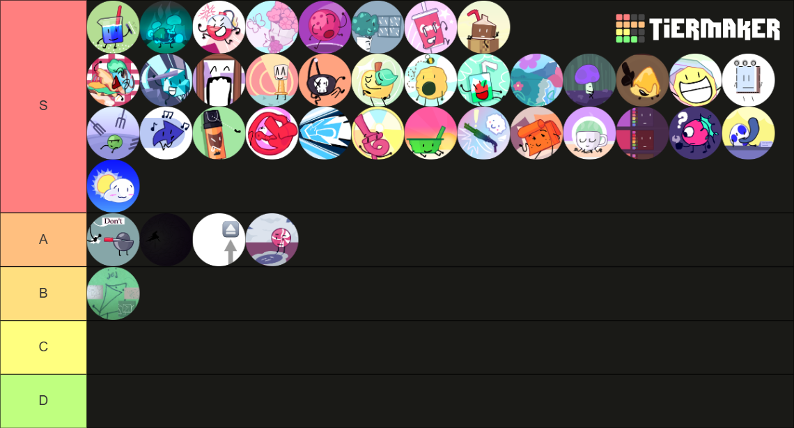 Animatic Battle voting icons Tier List (Community Rankings) - TierMaker