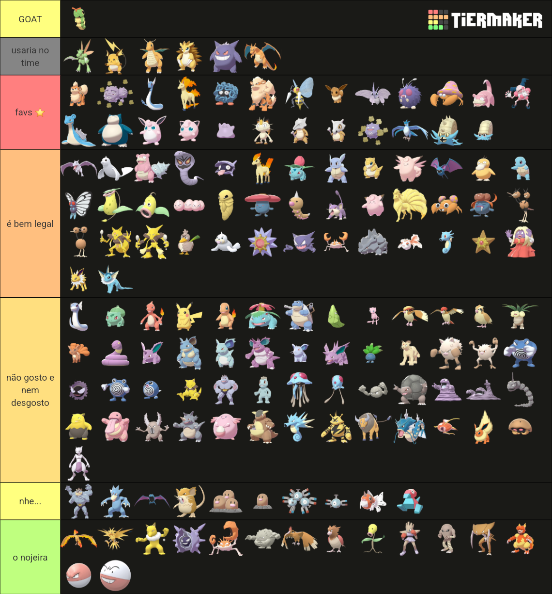 The Original 151 Pokemon Tier List (Community Rankings) - TierMaker