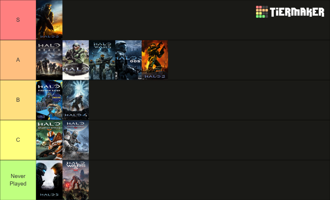 All Halo Games Tier List (Community Rankings) - TierMaker