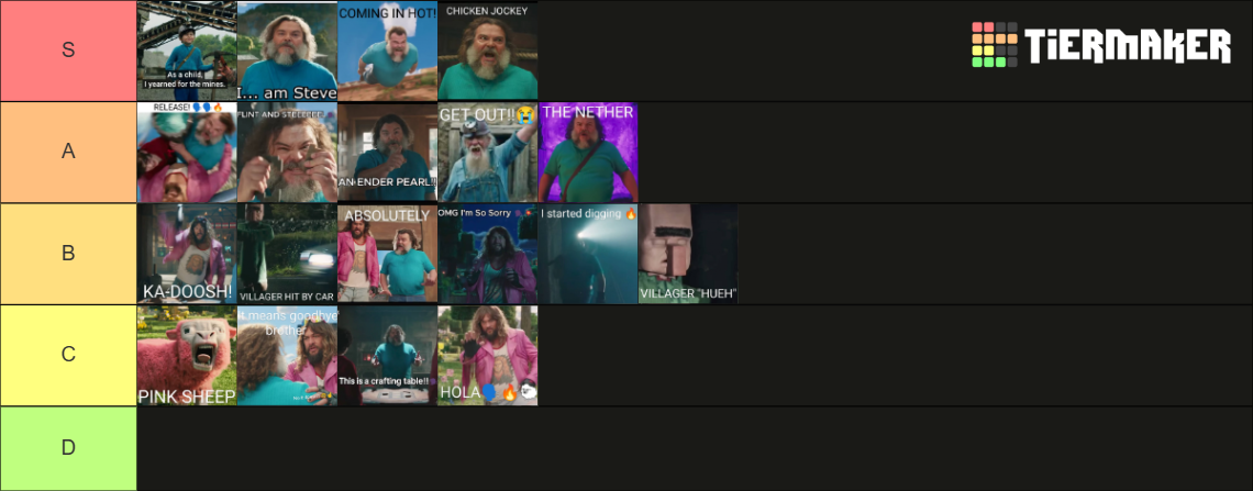 Minecraft Movie Memes Tier List (Community Rankings) - TierMaker