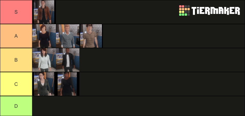 Phasmophobia Character (Player) Models Tier List (Community Rankings ...