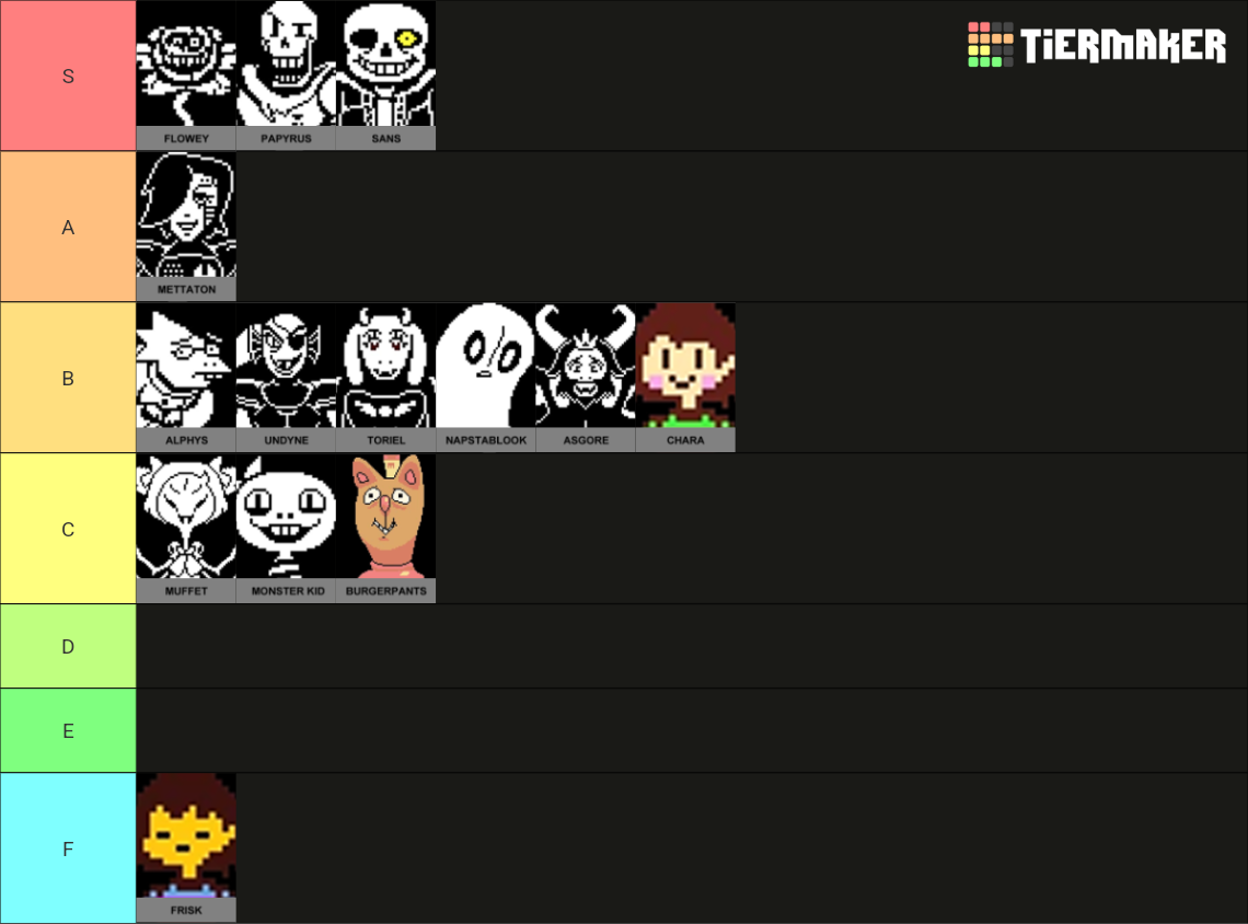 Undertale Main Characters Tier List (Community Rankings) - TierMaker